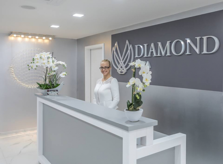 Výběr akcí v Praze | CityBee